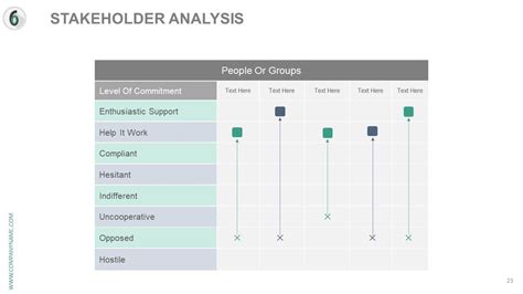Six Sigma Process Analysis And Approach Complete Powerpoint Deck With Slides Presentation
