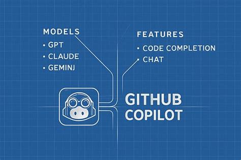 開発者向け Github Copilotを支えるaiモデルの裏側と、開発者が知るべき選択肢 Jobirun