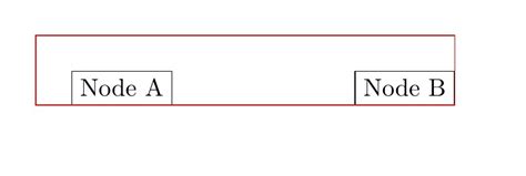 Tikz Control Relative Coordinates In Background Layer TeX LaTeX Stack Exchange
