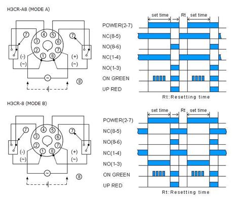 Wiring Diagram For Omron H3cr A8 Timer