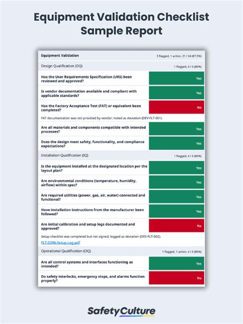 Free Equipment Validation Checklist Pdf Safetyculture