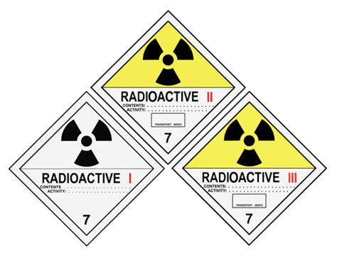 Distinguishing Dangerous Goods Hazard Class 7 By Asc Inc