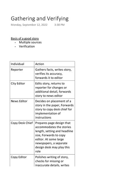 Gathering And Verifying Summart Basis Of A Good Story Multiple