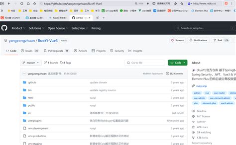 若依Java 分钟玩转若依二次开发新手小白半小时实现前后端分离项目springboot vue Element Plus vite实现Java项目和管理后台网站功能 阿里云开发者社区