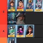 1v1 Tierlist According to Tracker.gg : r/MultiVersus