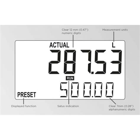 Fluidwell F Series F Intrinsically Safe Flow Rate Indicator Sensors Nl