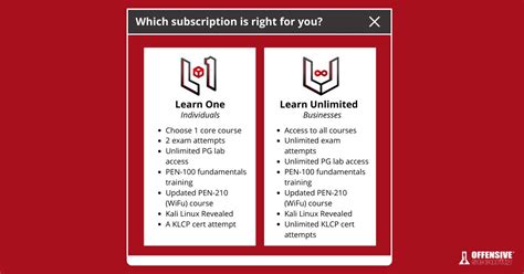 offsec on linkedin learn one and learn unlimited what s the