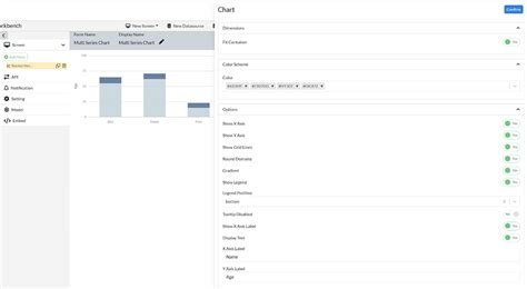 Multi Series Chart No Code Software Platform Applications Ncameo
