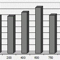 The microstructures of ЕН36 steel after additional heating up to the Download Scientific
