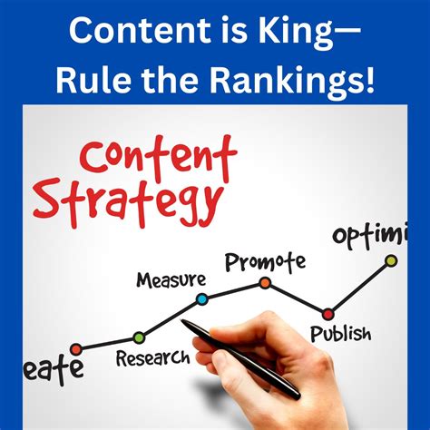 shujah t abbasi on linkedin content is king creating seo friendly