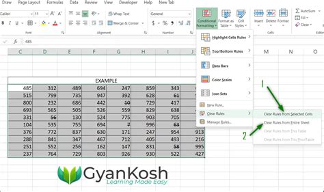 How To Strikethrough In Excel Using Conditional Formatting