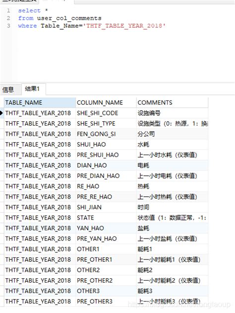 SQL之CASE WHEN基础用法详解一 大白菜 博客园