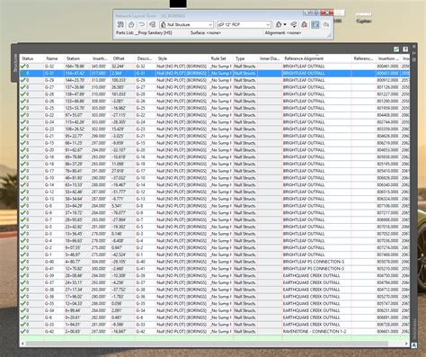 C3d Profile View Properties Pipe Network Tab Autodesk Community