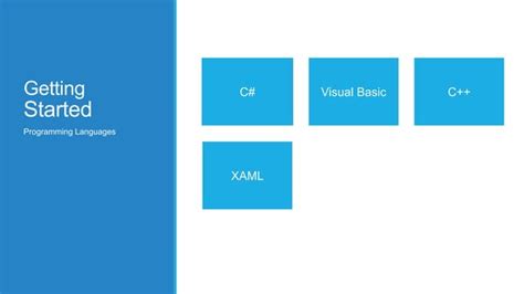 Introduction To Windows Phone App Development Ppt