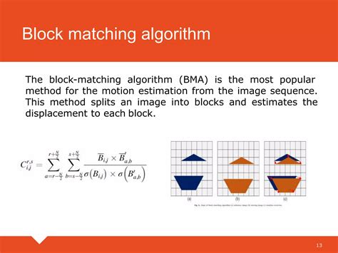 Survey Of Using Gpu Cuda Programming Model Ppt