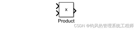 simulink常用模块库 cons gain sum prod simulink模块库大全 csdn博客