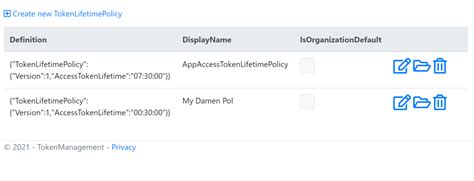 Azure Ad Access Token Lifetime Policy Management In Aspnet Core