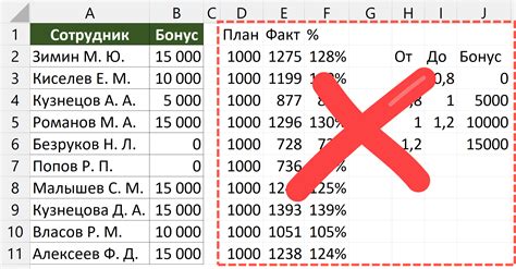 Как спрятать значения ячеек в Excel ЭКСЕЛЬ ХАК онлайн академия