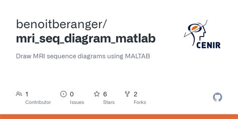 Github Benoitberangermriseqdiagrammatlab Draw Mri Sequence