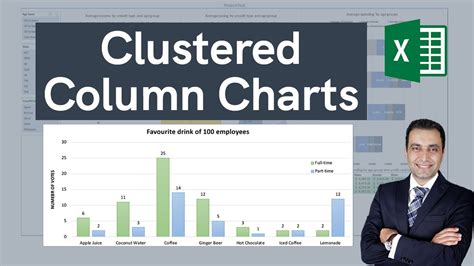 Mastering Clustered Column Charts A Guide To Creating And Interpreting Data In Excel Youtube