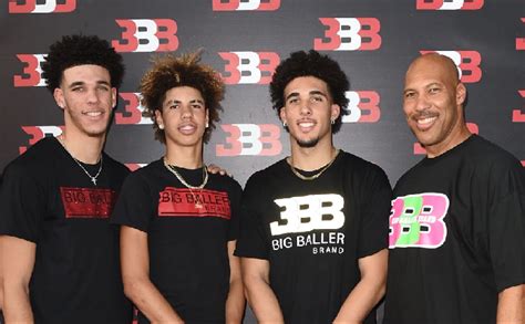 Who Is Lamelo Balls Dad Lavar Ball