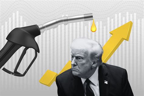 No Gas Prices Are Not Falling Under Donald Trump They Are Actually