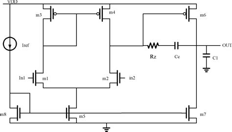 Circuit Structure For Reducing Input Offset Voltage Of Two Stage