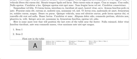 Header Footer Fancyheader Cfoot Overlaps With Main Content Tex