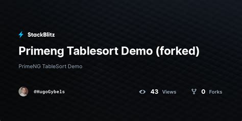 primeng tablesort demo forked stackblitz