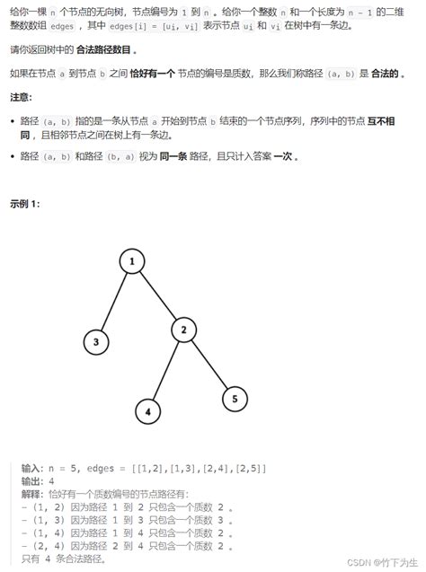 leetcode 364场周赛 2864 最大二进制奇数 csdn博客