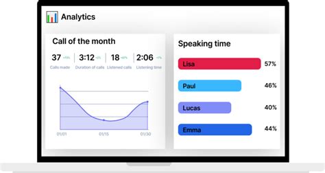 How Ai Meeting Is Revolutionizing Enterprise Productivity Leexi Leexi Ai Notetaker