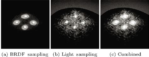 multiple importance sampling a brdf sampling captures the reflection