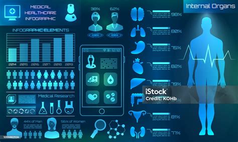 Hud의 스타일에 현대적인 의료 검사입니다 미래의 의료 건강 관리 인터페이스 디지털 생성 이미지에 대한 스톡 벡터 아트 및 기타 이미지 디지털 생성 이미지 심장 인체