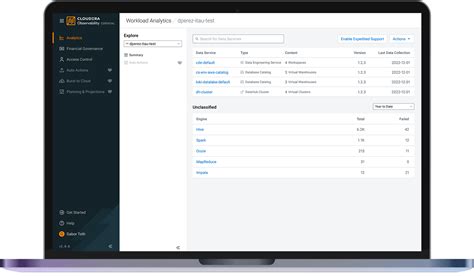 Cloudera Observability Cloudera