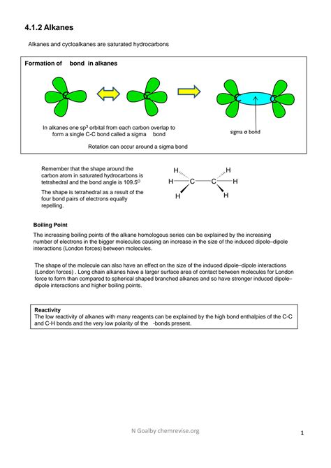 SOLUTION: 4 1 2 revision guide alkanes - Studypool