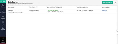 nagios xi integration analytics plus on premise