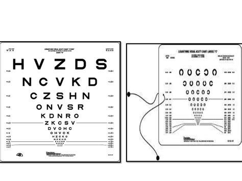 Low Vision Chart Ppsx