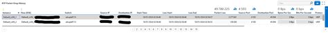 Trending From Log Data Dataminer Dojo