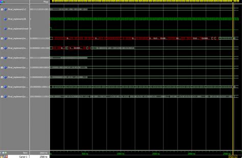 Simulation Result For The PCO Equation Download Scientific Diagram
