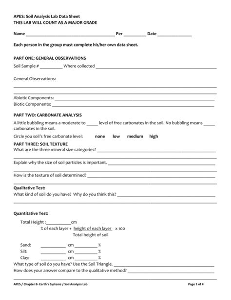 Soil Analysis Lab Data Sheet APES