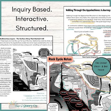 Ngss Rock Cycle Notes And Editable Lesson Inquiry Based Earth Science