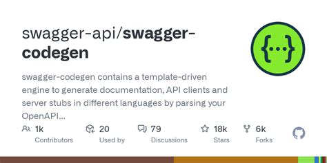 Swagger Codegenmodulesswagger Codegen Maven Pluginreadmemd At Master · Swagger Apiswagger