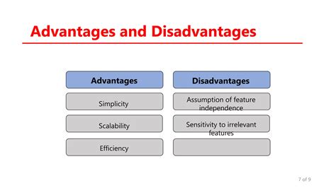 Naive Bayes Classification Pptx