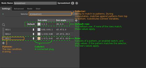 Spreadsheet Node — Gaffer 13140 Documentation