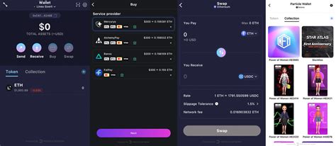 Wallet Abstraction Now Supports The Linea Blockchain