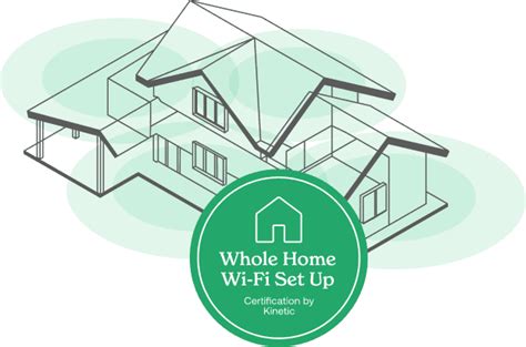 Fiber Internet Provider Kinetic High Speed Fiber Internet By Windstream