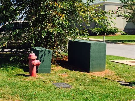 Backflow Covers Replica Plastics