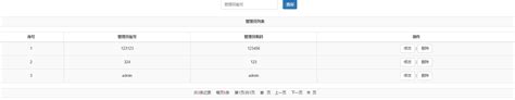 GitHub huaaweiCode Logistics Express Management System Based on S 基于SSM的物流快递管理系统 拥有三个角色 管理