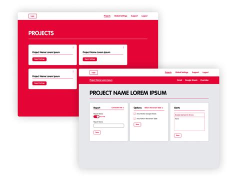 Insights Dashboard Alison Fong