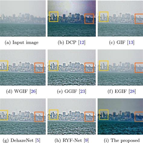 The Basic Framework Of The Proposed Haze Removal Method Download